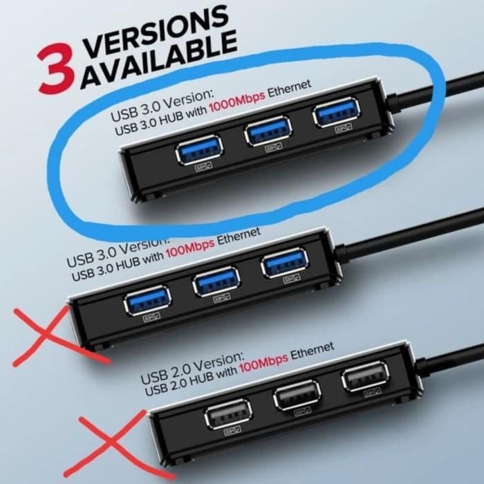 Jual Ugreen Adapter Ethernet Usb 3.0 to LAN RJ45 Usb Hub Ethernet ...