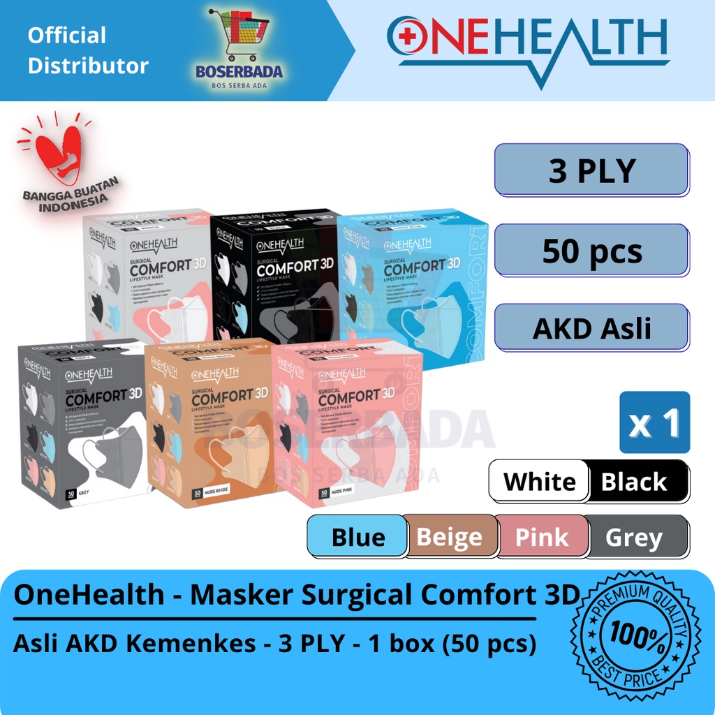 Jual ONEHEALTH - Masker Medis Duckbill Surgical Comfort 3D (3 Ply) 50 ...