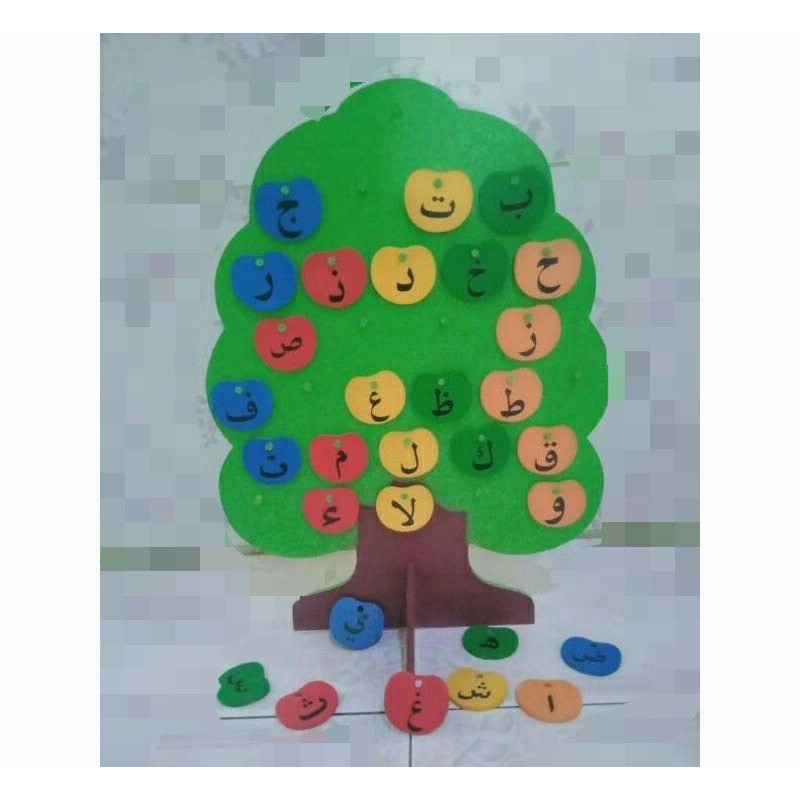 Jual pohon hijaiyah mainan kayu | Shopee Indonesia