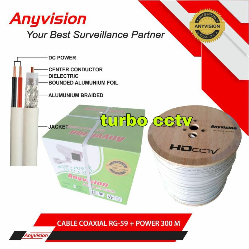 Jual Kabel cctv RG59 plus power maintech hd high quality 100m 300m ...