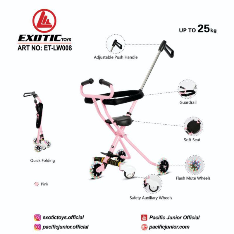 Jual TRICYCLE/MICRO TRIKE/MAGIC STROLLER DORONGAN ANAK RODA TIGA LW 001, 005 & LW 008 EXOTIC ...