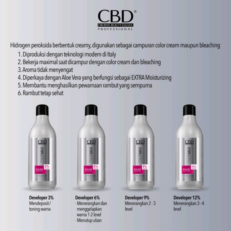 Jual CBD Developer / Peroxide / Oxidant 1000ml | campuran pewarnaan ...