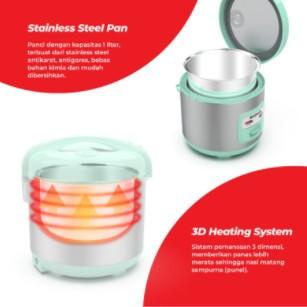 Jual Maspion Magic Com Mini 1 Liter MRJ 1003 TSS - 1003TSS Stainless 1L ...