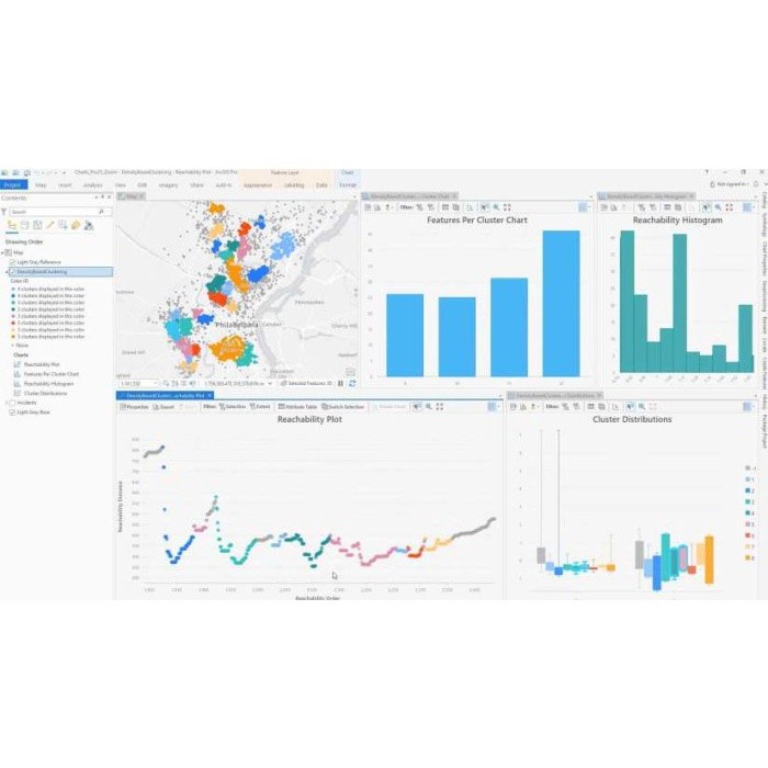 Jual ESRI ArcGIS Pro V2.5 | Shopee Indonesia
