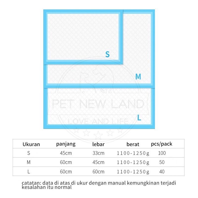 Jual Pad Pipis Kucing 100pcs/Paket Alas Pipis Kucing Anjing Underpad ...