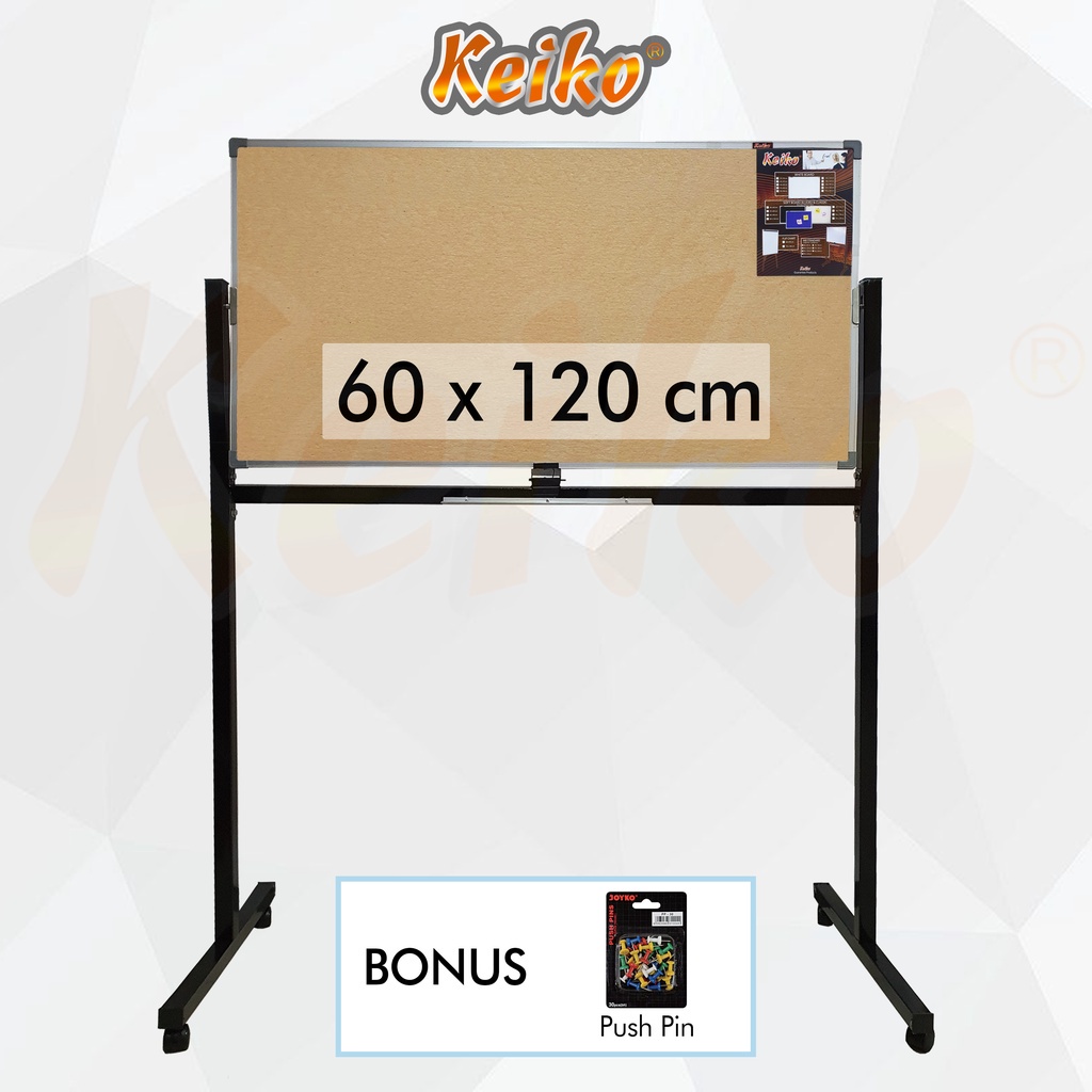 Jual Softboard / Cork Board / Pin Board / Papan Pengumuman / Mading ...