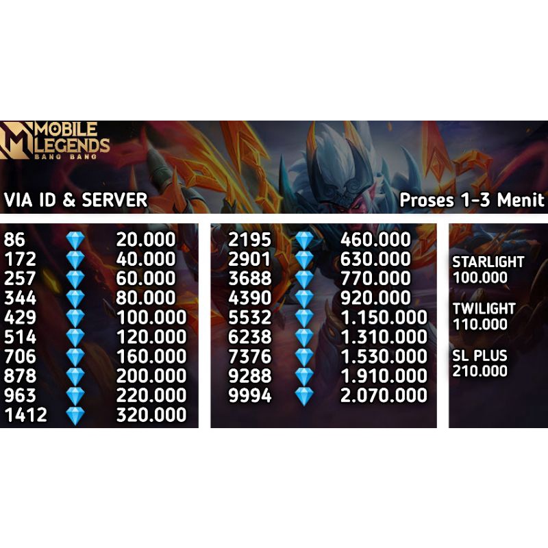 Jual Price List Diamond MLBB Fast | Shopee Indonesia