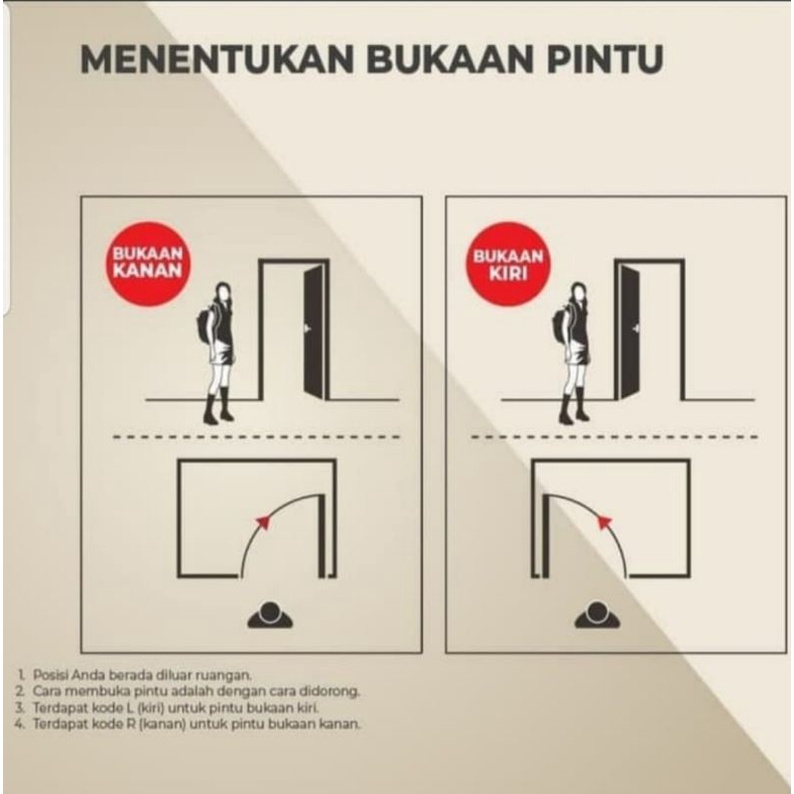 Jual Pintu Kamar Mandi/WC PVC Minimalis 1/4 Kaca Putih Pintu Elegan ...