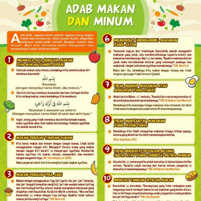 Jual Poster edukasi adab makan dan minum | Shopee Indonesia