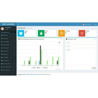 Jual Source Code Aplikasi Sistem Informasi Akademik Sekolah SISFO ...