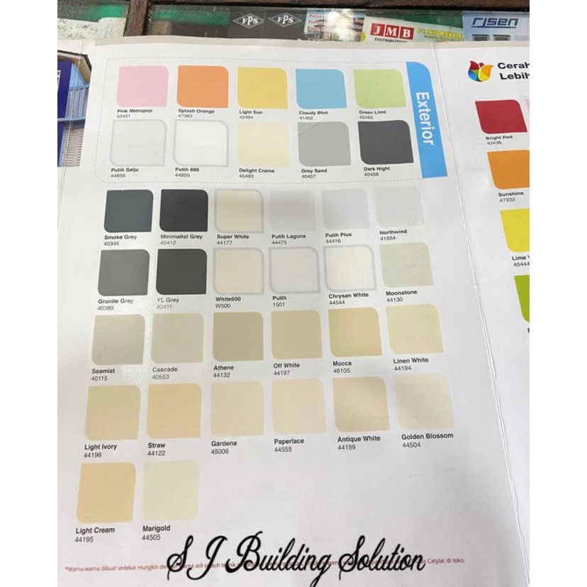 Jual Cat Tembok Dulux Catylac Interior Putih 5 kg Warna Warn Sesuai ...