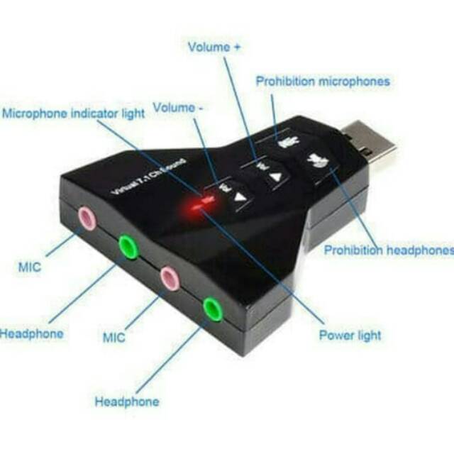 Jual Double sound card usb 2.0 audio adapter microphone | Shopee Indonesia