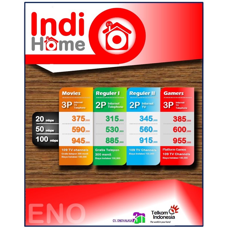 Jual Pemasangan Baru Wifi IndiHome Jakarta | Shopee Indonesia