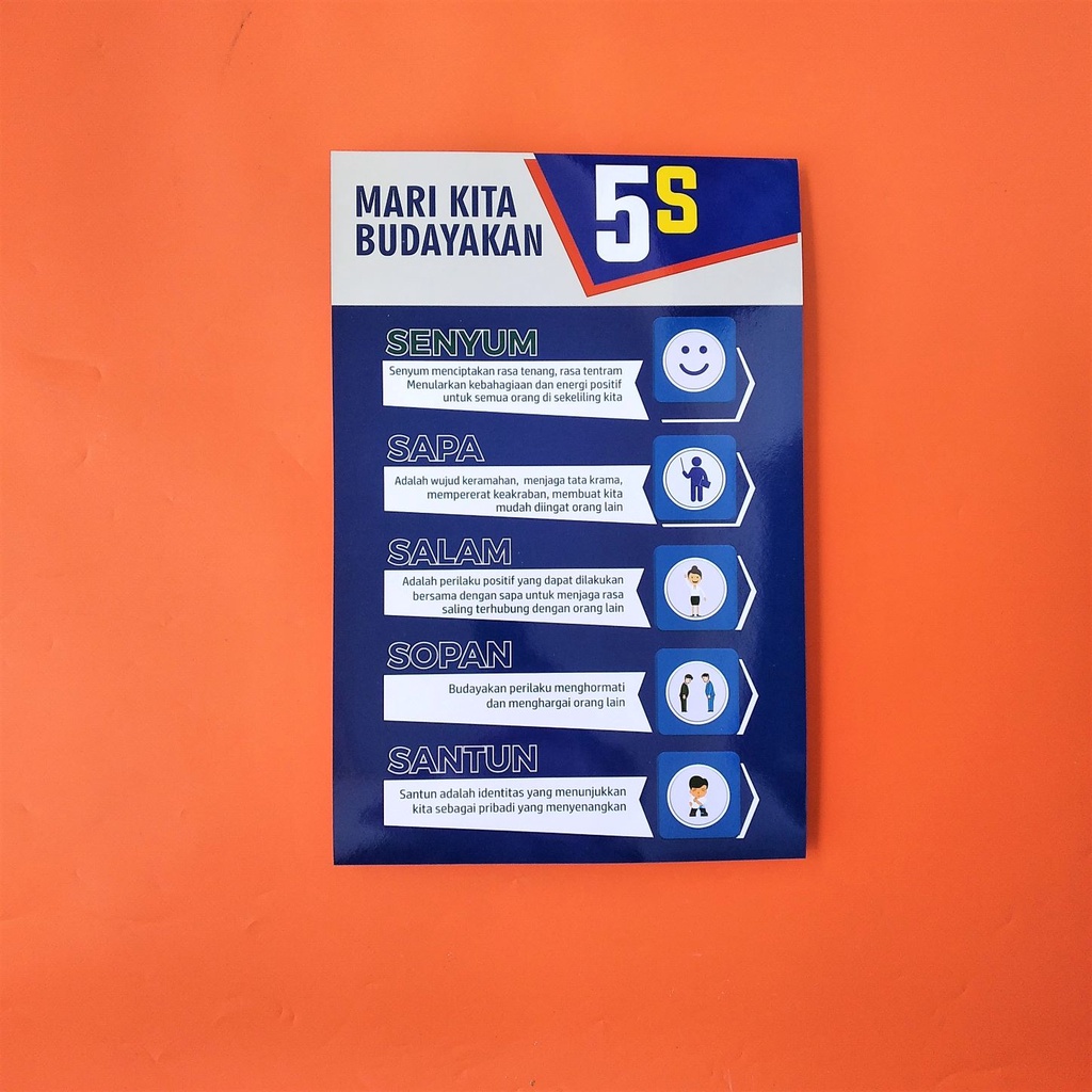 Jual Poster Budayakan 5S, Poster Budaya Senyum Salam Sapa, Laminating ...