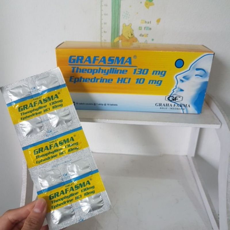 Jual GRAFASMA TABLET mengatasi asma sesak napas | Shopee Indonesia