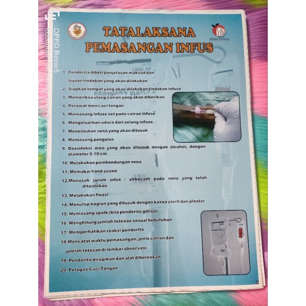 Jual Poster Tatalaksana Pemasangan Infus 9K | Shopee Indonesia
