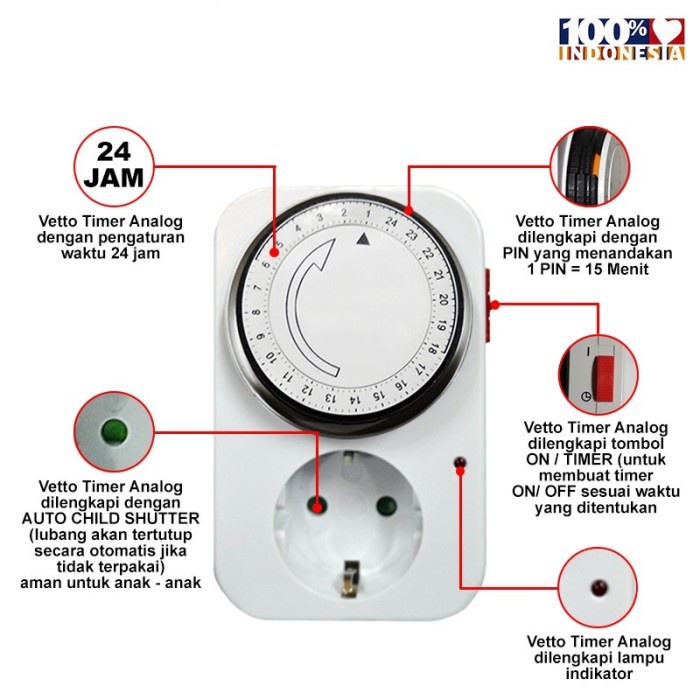 Jual CARA PAKAI OB Stop Kontak Timer Program PUTAR MANUAL 24 Jam Hours ...