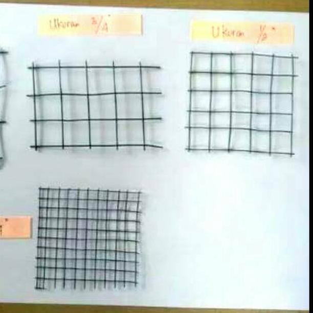 Jual Kawat Loket Pvc 10 Meter Kawat Hijau / Kawat Ram /Kawat Kandang ... Jual Kawat Loket Pvc 10 Meter Kawat Hijau / Kawat Ram /Kawat Kandang ...
