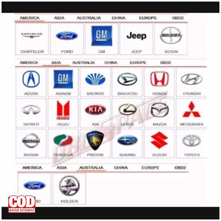 Jual Scaner Mobil Jepang Eropa Alat Reset Hapus Cek Engine Sensor Ecu Error Kode 228 Shopee