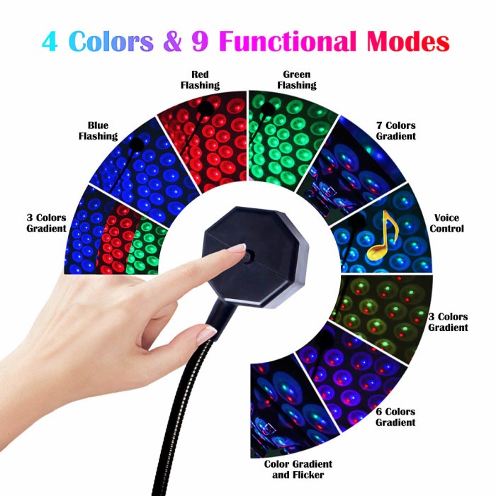 Jual LAMPU LASER PROYEKTOR LED USB BINTANG PLAFON MOBIL KAMAR 9 MODE ...