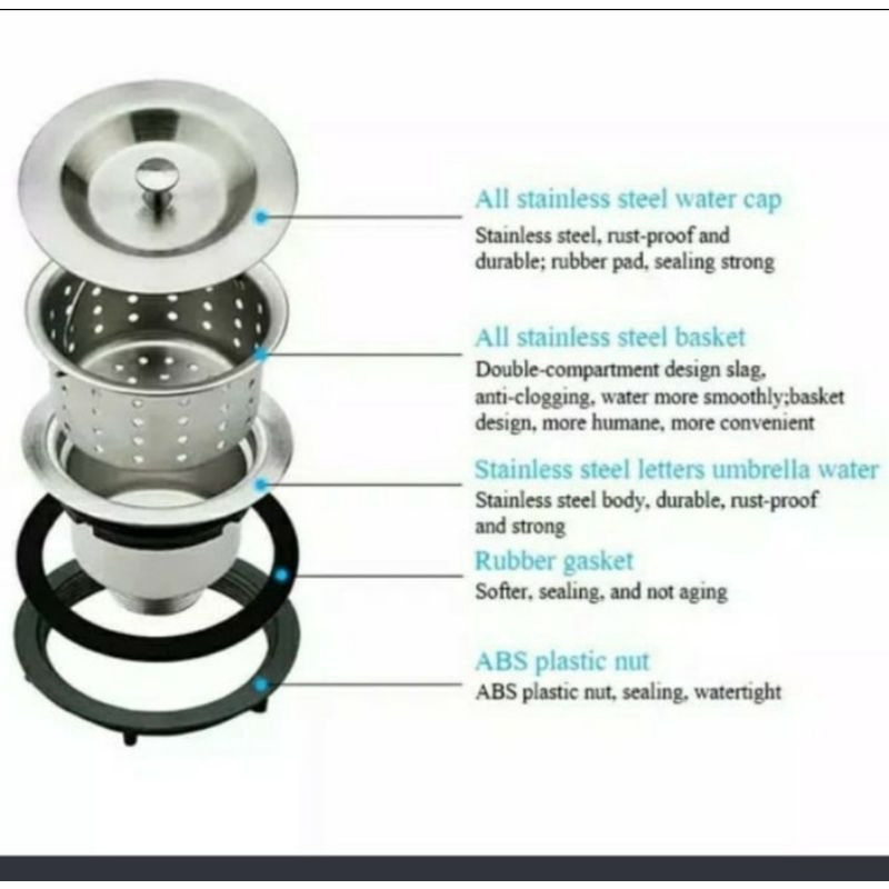 Jual Afur pembuangan Bak cuci piring Stainless sus 304 Drainase kitchen ...