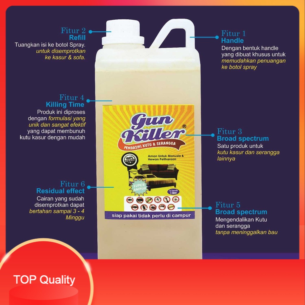 Jual GUN KILLER Racun OBAT PEMBASMI KUTU KASUR DAN SOFA,SEMPROTAN KUTU ...