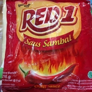 Jual KFC Promo Terlengkap & Harga Terbaru Mei 2024 | Shopee Indonesia