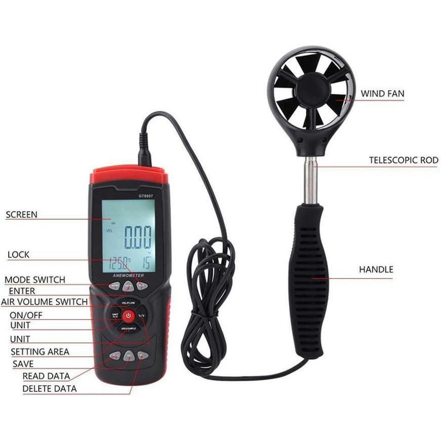 Jual Alat Ukur Kecepatan Angin Air Flow Digital Anemometer Benetech ...