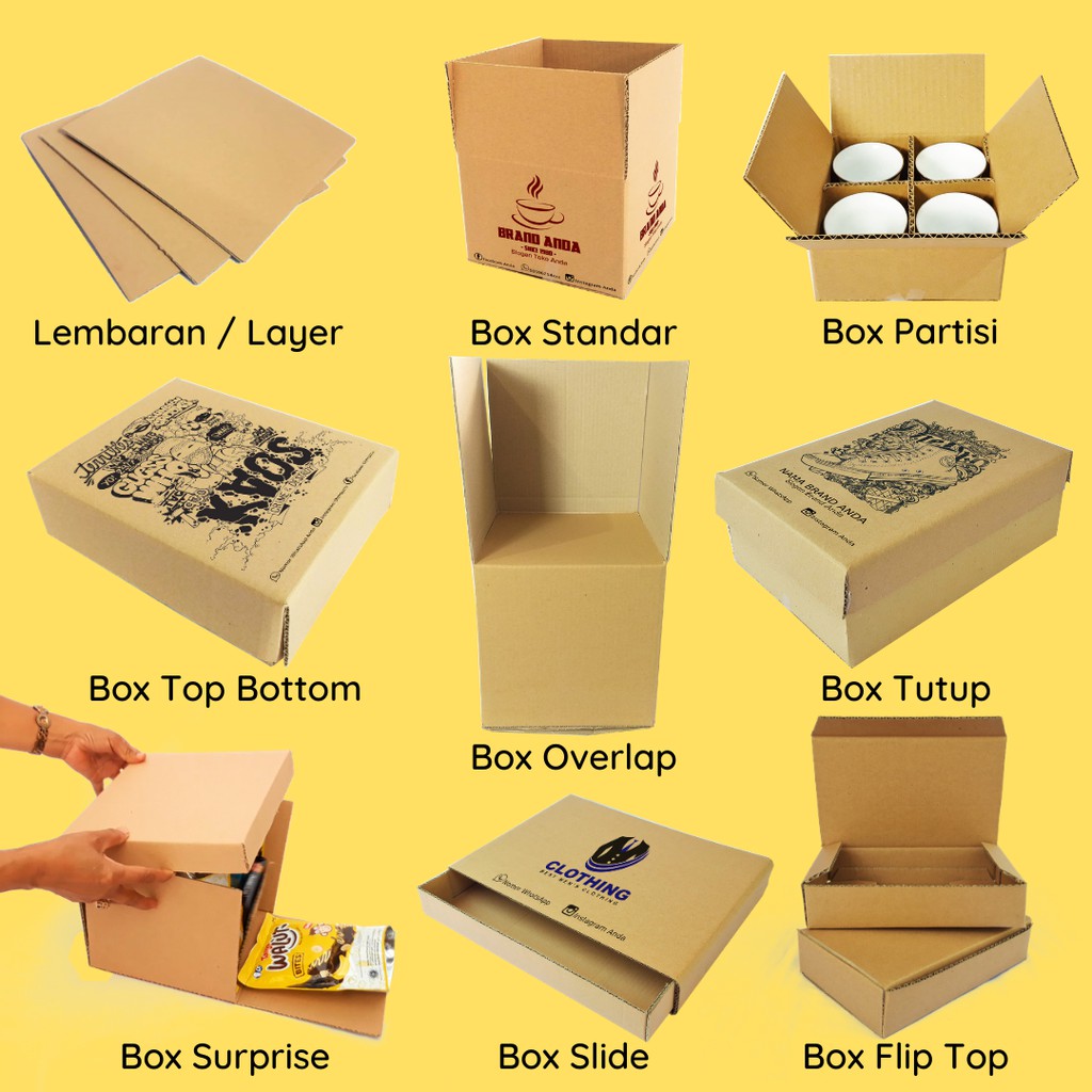 Jual Kardus Lembaran 100 x 100 cm Ukuran Besar Bahan Karton Layer ...