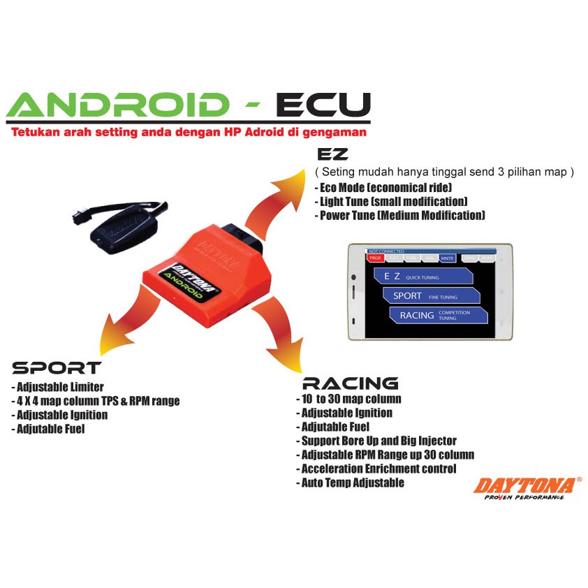 Jual ECU DAYTONA YAMAHA R15 V2 NEW VIXION NVL | Shopee Indonesia