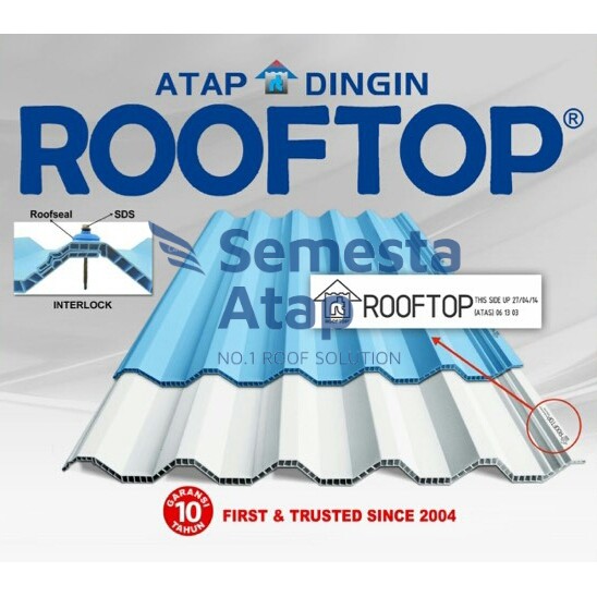 Jual Atap uPVC Rooftop 10mm (Warna Putih dan Biru Doff) - Atap Berongga Double Layer | Shopee ...