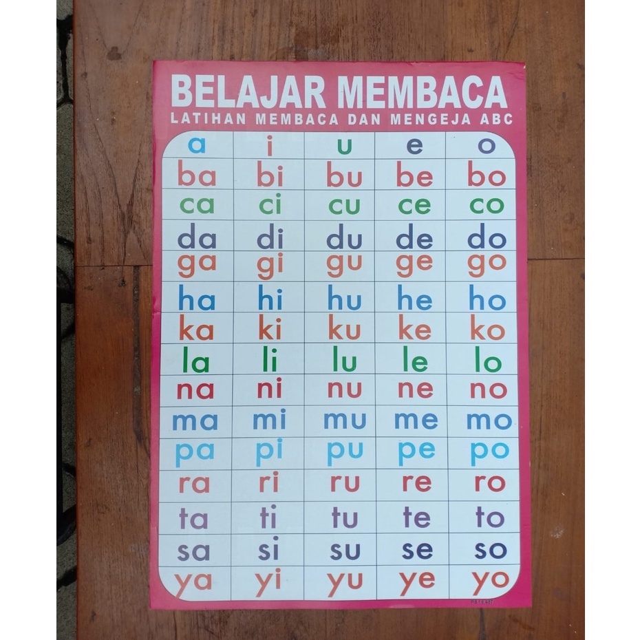 Jual Poster Belajar Membaca Anak Mengeja Suku Kata latihan Baca gambar ...