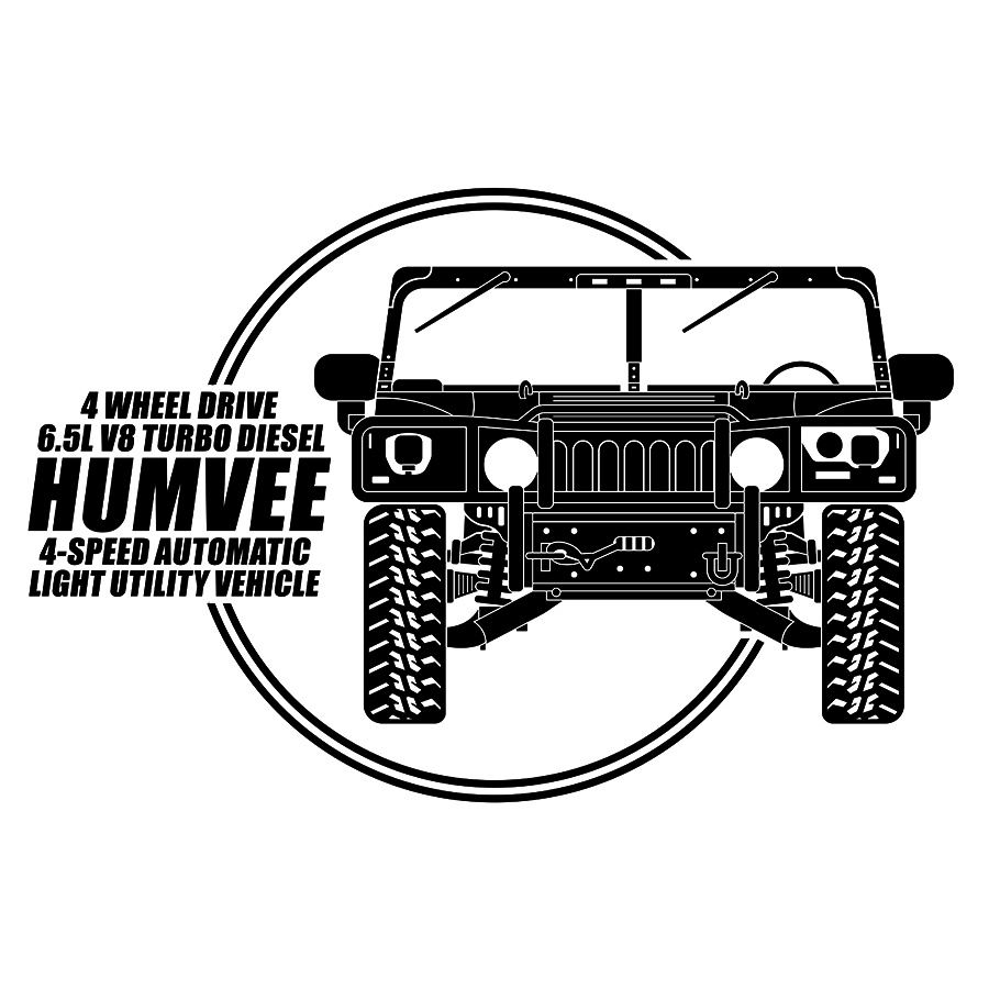 Jual Humvee 2 Double Round Cutting Sticker | Shopee Indonesia