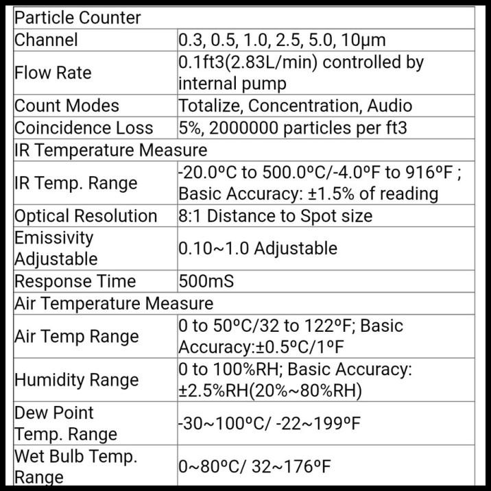 Jual Particle Counter Cem Instruments Dt9881 0.3 0.5 Debu Dt-9881 ...