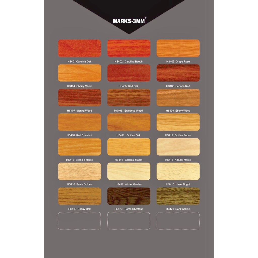 Jual ACP ( Aluminium Composite Panel ) Merk MARKS, PE (interior), Warna ...