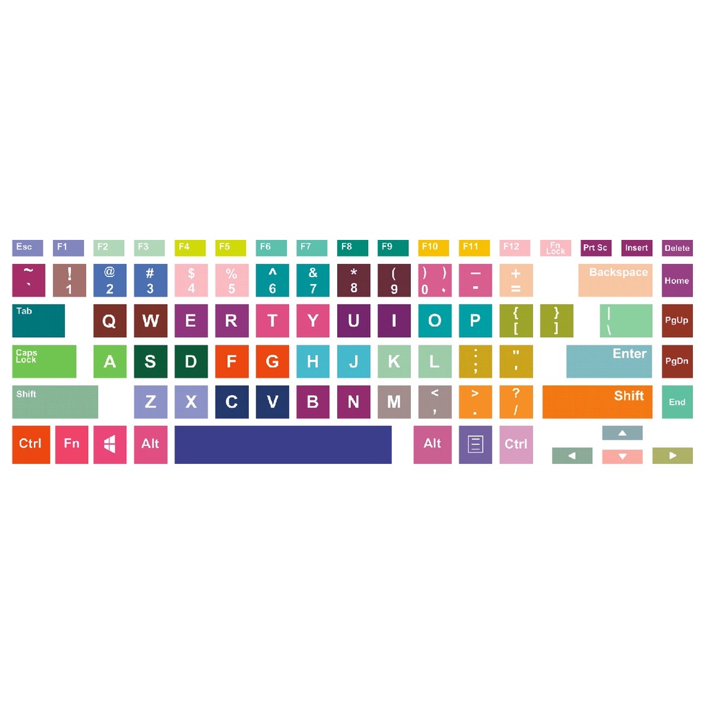 Jual BAHAN BONTAX / KERTAS GLOSSY keyboard sticker laptop english ...
