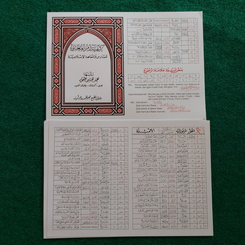 Jual RUMUS MAKNA PEGON-RUJUKAN KITAB KUNING 1 lembar Kaifiyatul Maani ...