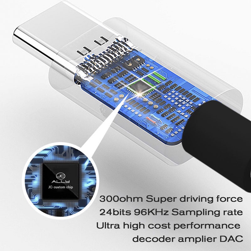 Jual JCALLY TC08 Pro USB Type C Earphone Cable Kabel USB Type C Jack Earphone with Mic for KZ ...