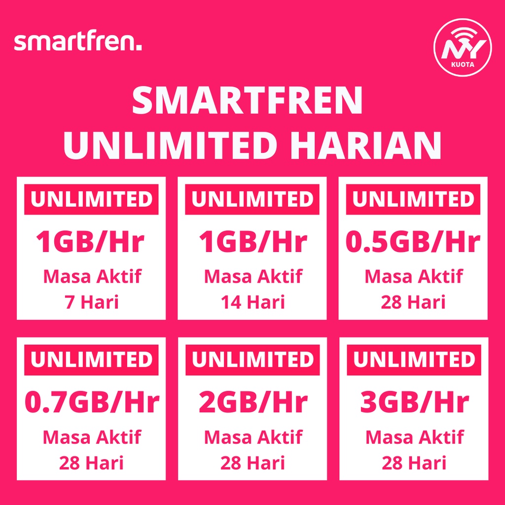 Jual Paket Internet Smartfren Data Unlimited Harian | Shopee Indonesia