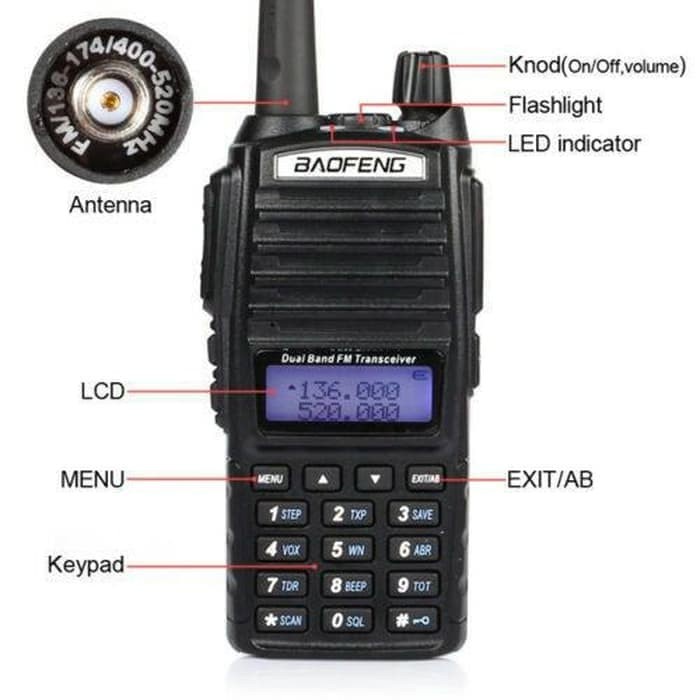 Jual Radio Ht Handy Talky Walky talky Baofeng Uv 82 + Headset Original ...