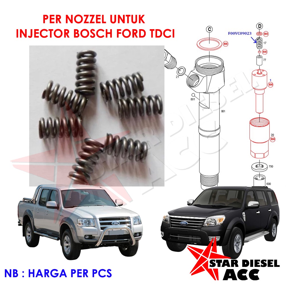 Jual INJECTOR FORD RANGER 3.0 TDCI PER NOZZEL DALAM INJECTOR FORD ...