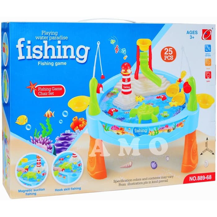 Jual Mainan Anak WATER PARADISE FISHING GAME MAINAN PANCINGAN IKAN ...