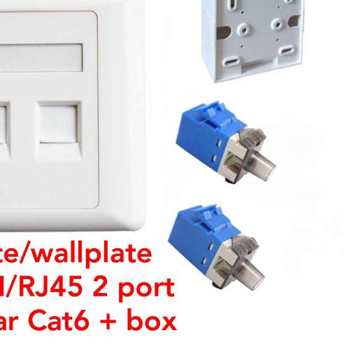 Jual ™ faceplate/wallplate UTP/RJ45/LAN 2 port/hole + modular cat 6 ...
