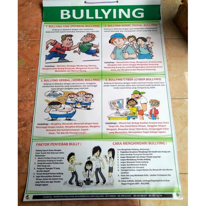 Jual Banner / poster Bullying Bimbingan dan konseling (BK) | Shopee ...