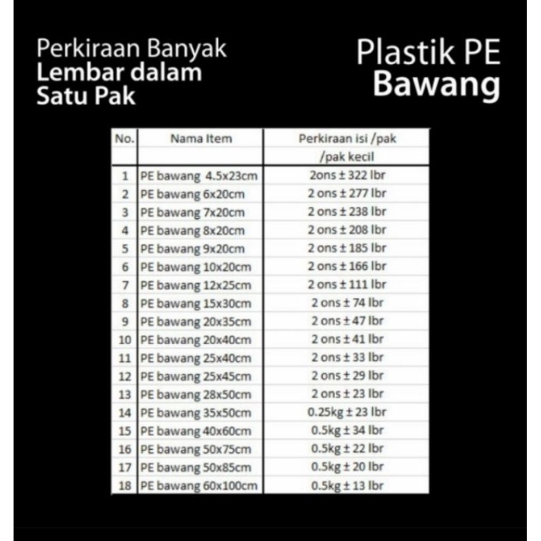 Jual PLASTIK PE CAP BAWANG - UKURAN BESAR - JUMBO | Shopee Indonesia