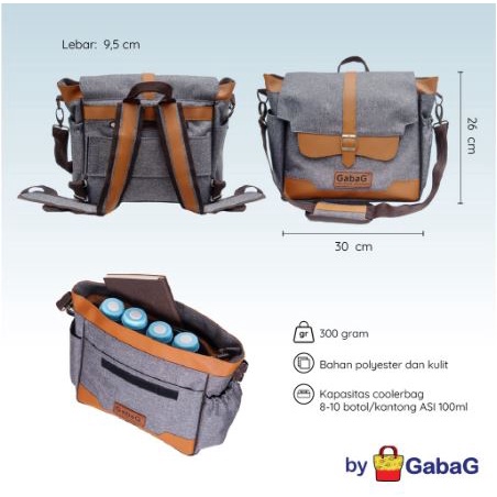 Jual GABAG - Cooler Bag - Thermal Bag ADINA Backpack Tas ASI Bayi ...