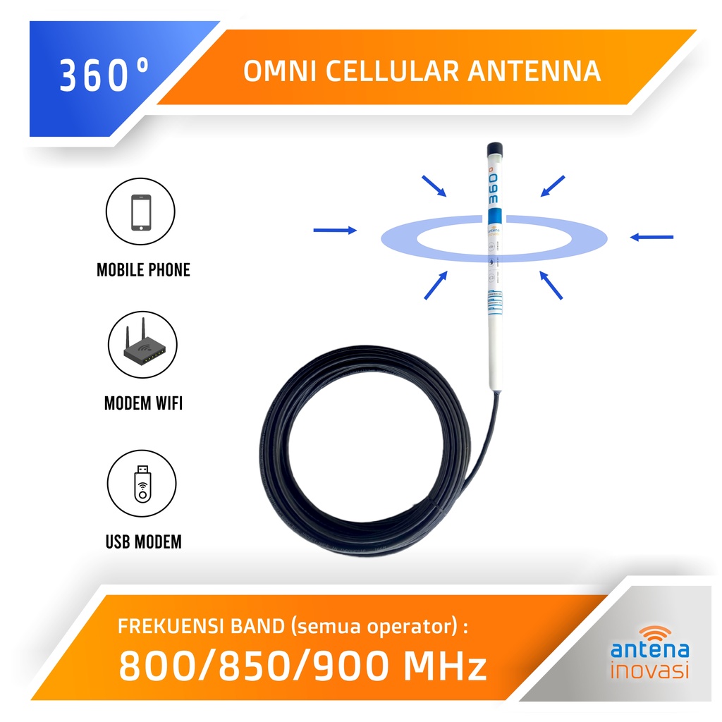 Jual ANTENA HANDPHONE DAN MODEM USB MIFI ROUTER GSM TANPA PUTAR ARAH ...