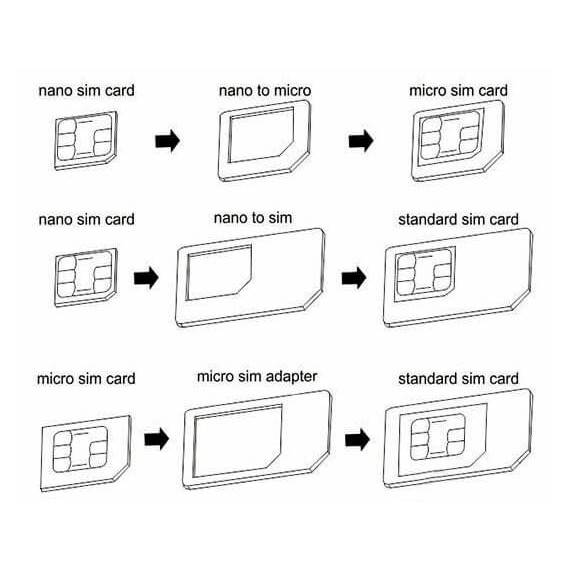 Jual SIM Card Adapter 3 In 1 - Micro Nano Mini | Shopee Indonesia