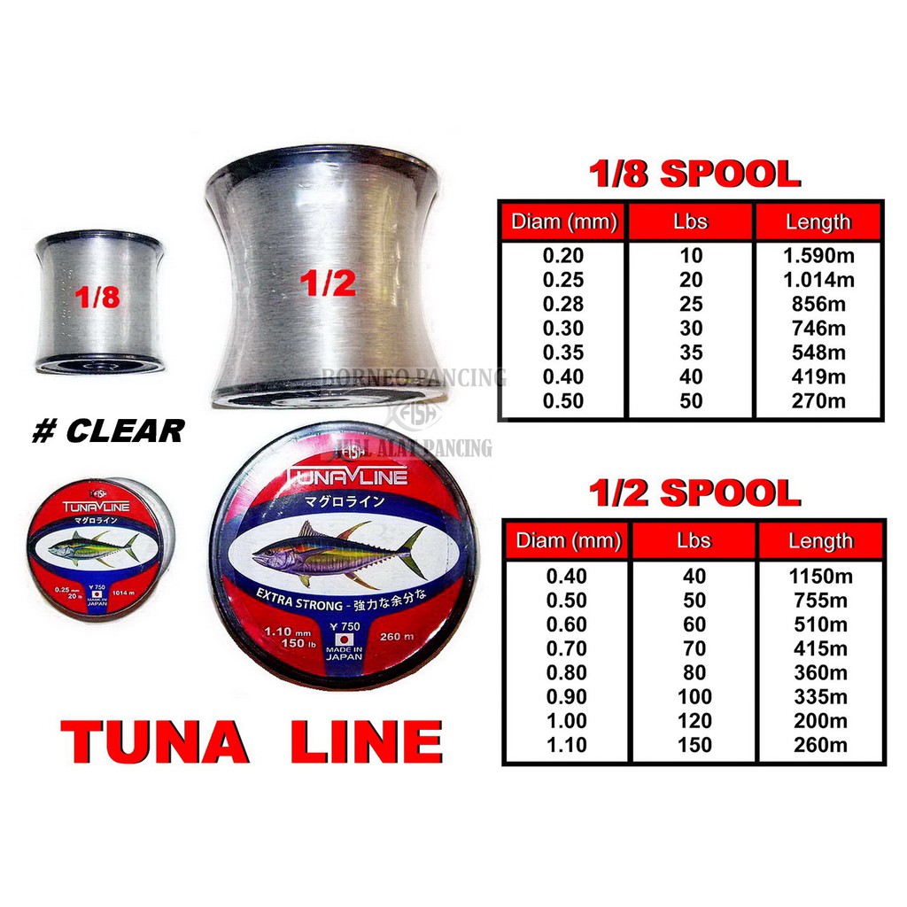 Jual TUNA LINE 1/8 SPOOL 20lb s/d 50lb | Shopee Indonesia