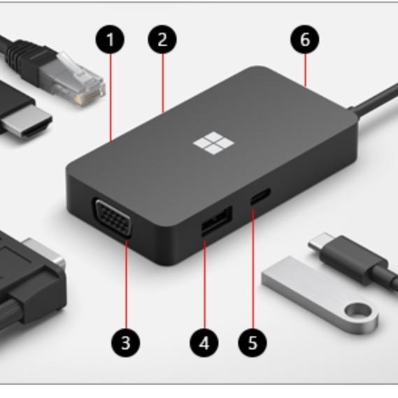 Jual Microsoft Surface Usb-C Travel Hub Adapter Original | Shopee Indonesia